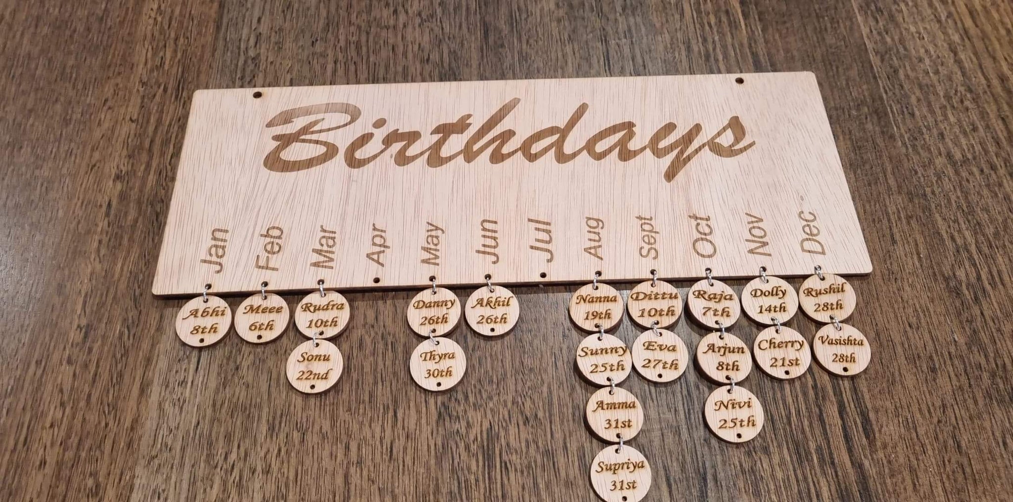 Birthday Board • Custom – Crafting Blanks Australia